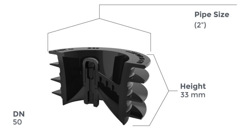 Green Drain™, Inc – Inline Floor Drain Trap Seal