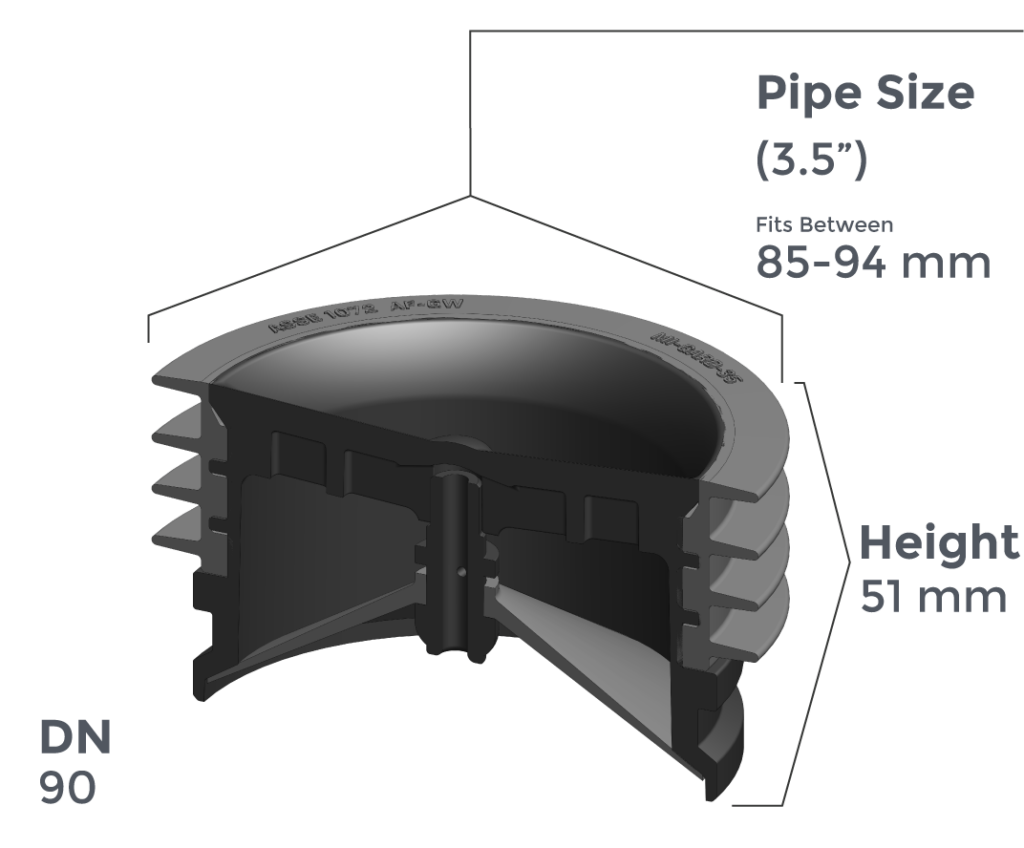 Green Drain™, Inc – Inline Floor Drain Trap Seal
