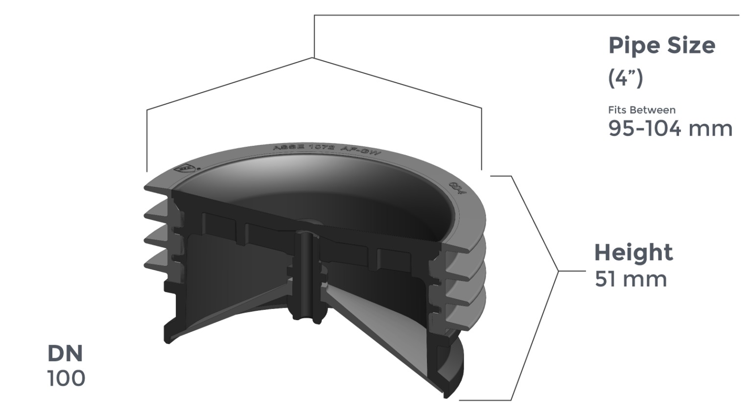 Green Drain™, Inc – Inline Floor Drain Trap Seal