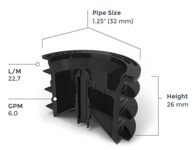 Speciﬁcations - Green Drain™, Inc | One Way Drain Valve