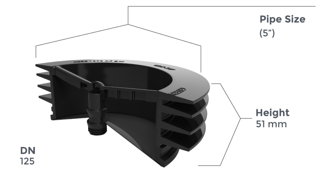 Speciﬁcations - Green Drain™, Inc | One Way Drain Valve